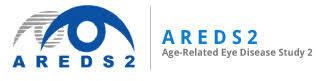 AREDS 2 Ingredients for Age-Related Macular Degeneration