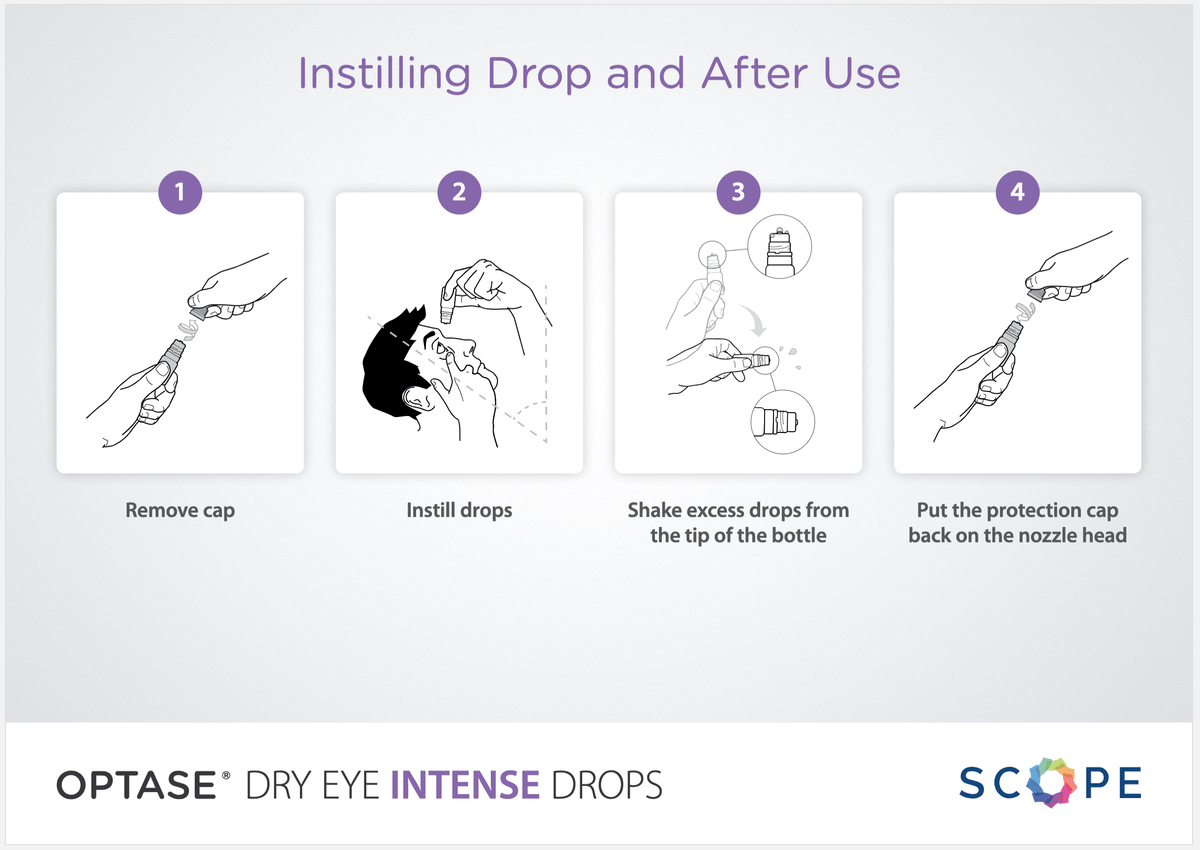 Optase Dry Eye Intense Drops - Preservative Free - 300 doses